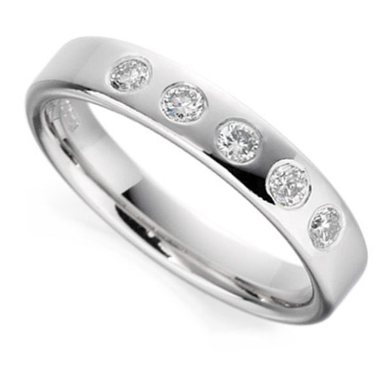 A Guide To Pros and Cons of 15 Types of Ring Settings – How To Choose ...